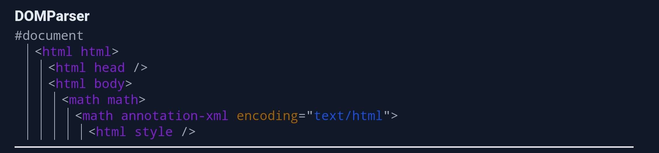 Playing with DOMPurify'scustom elements handling | mizu.re