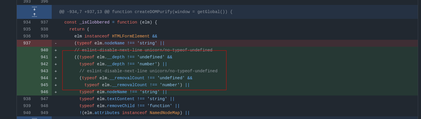 Exploring the DOMPurify library: Bypasses and Fixes (1/2) | mizu.re