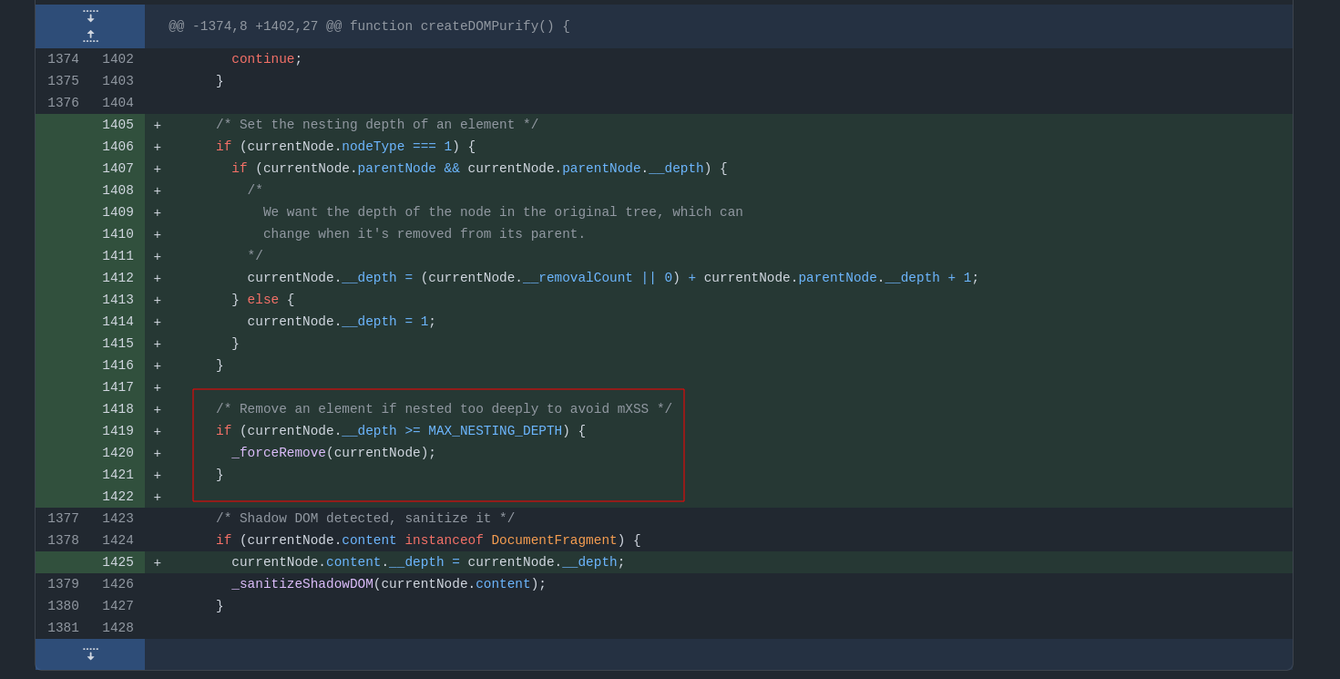Exploring the DOMPurify library: Bypasses and Fixes (1/2) | mizu.re