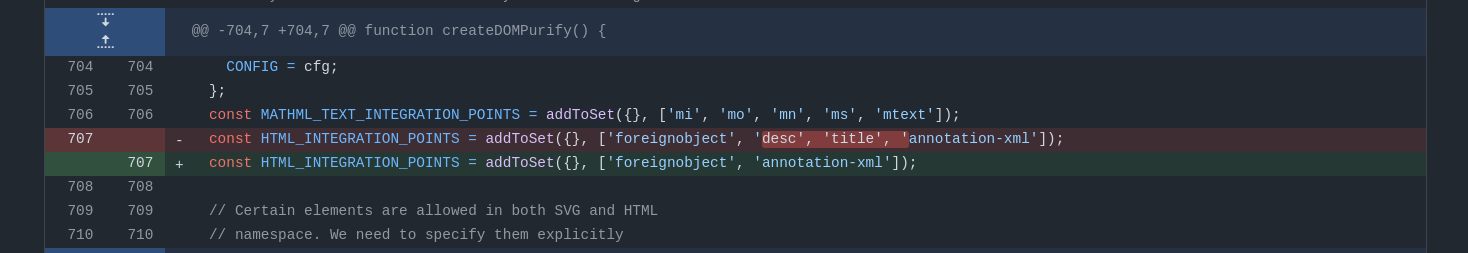 Exploring the DOMPurify library: Bypasses and Fixes (1/2) | mizu.re Exploring the DOMPurify library: Bypasses and Fixes (1/2) | mizu.re