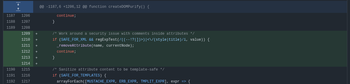 Exploring the DOMPurify library: Bypasses and Fixes (1/2) | mizu.re