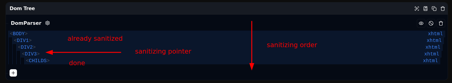 Exploring the DOMPurify library: Hunting for Misconfigurations (2/2) | mizu.re